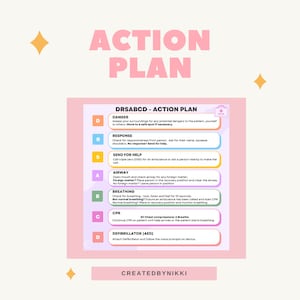 ACTION PLAN - DRSABCD - First Aid Poster Simplified - Etsy