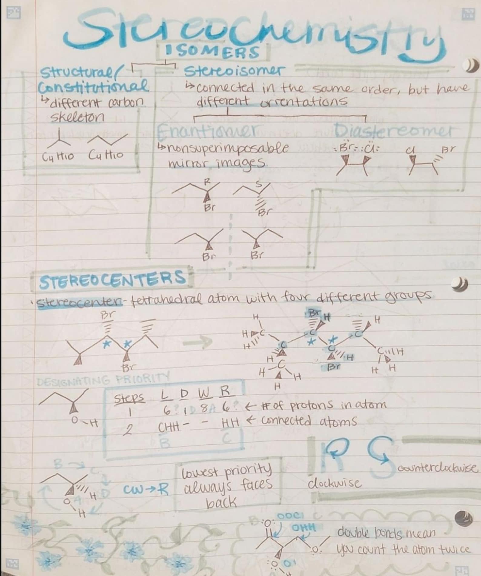 Organic Chemistry 1 Notes - Etsy