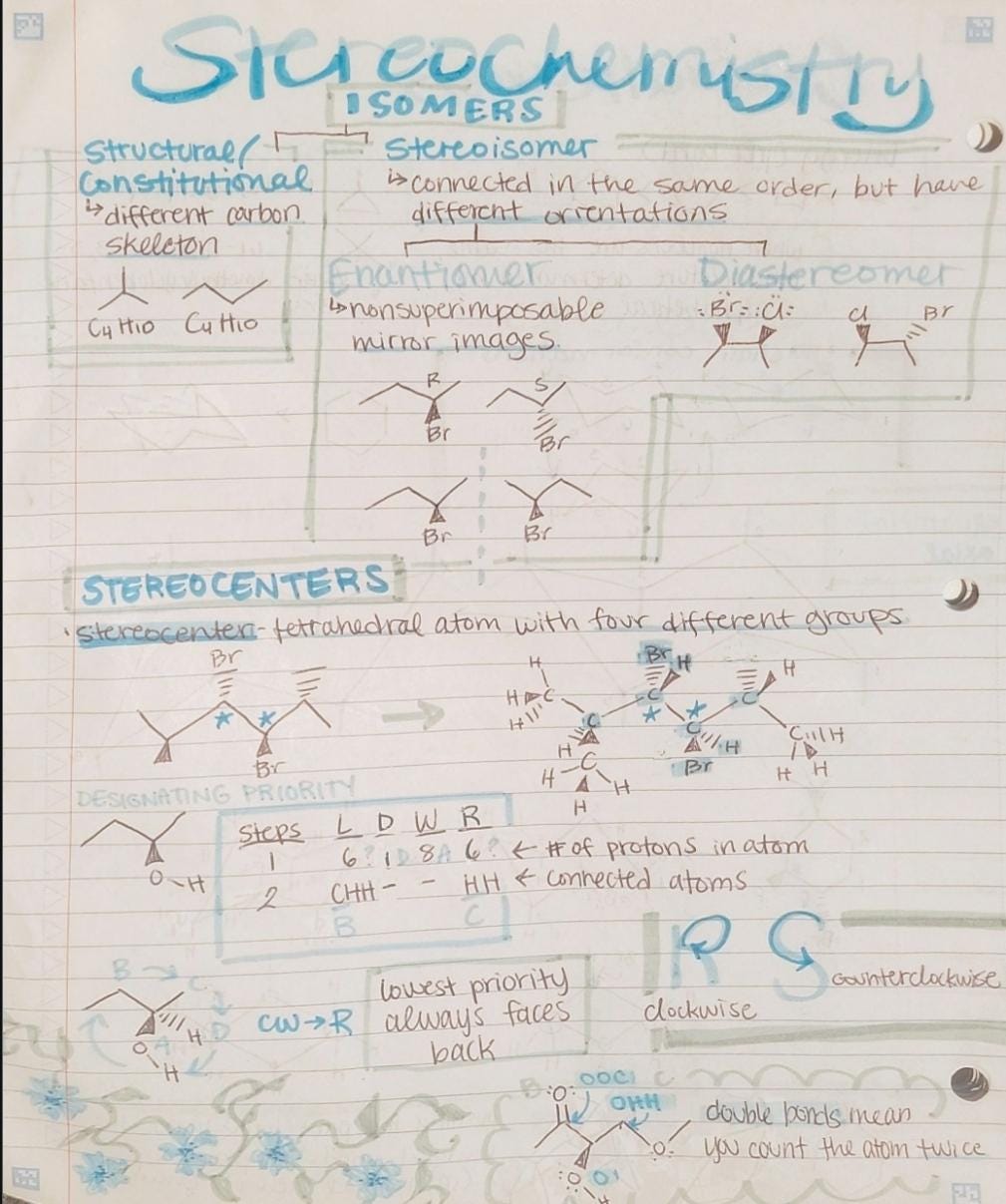 Organic Chemistry 1 Notes - Etsy