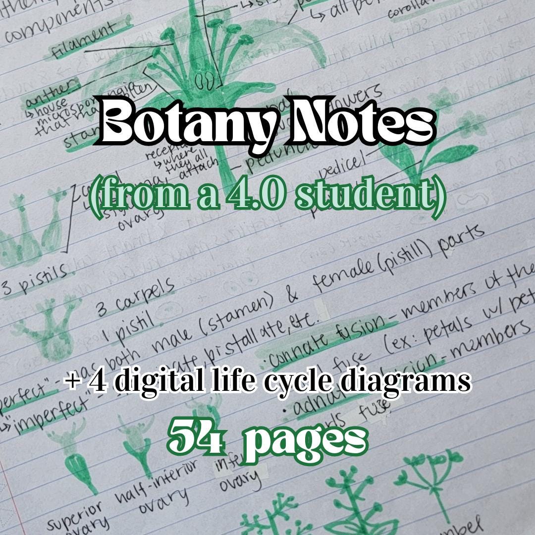 Botany Notes (handwritten) - Etsy