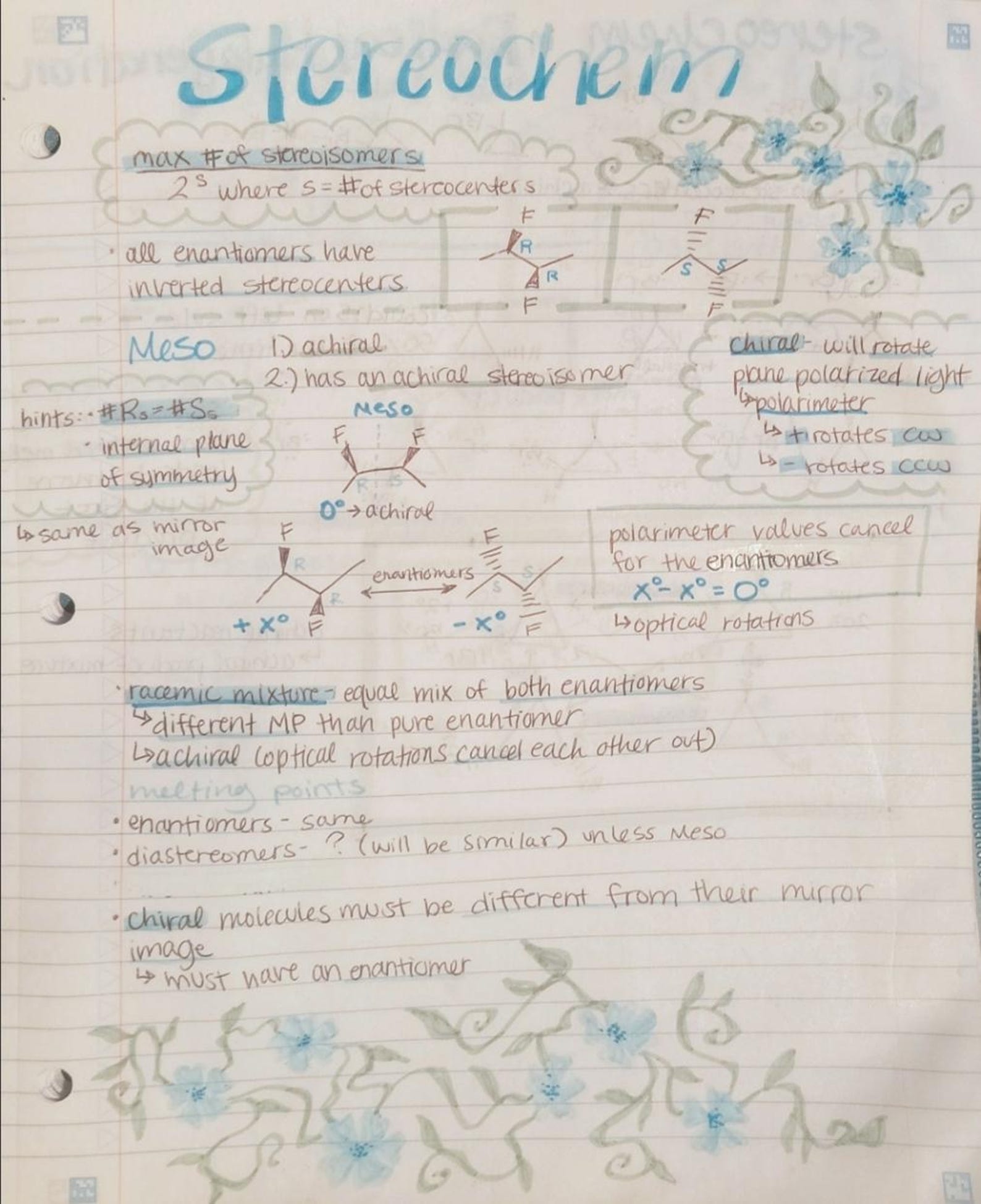 Organic Chemistry 1 Notes - Etsy
