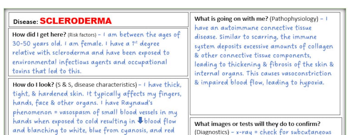 Scleroderma RN Study Notes by a NURSING PROFESSOR! - Etsy