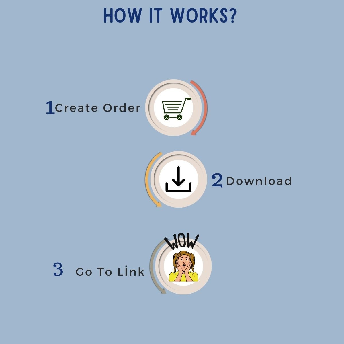 Digital Planner and Printable Digital Planner 2024, Flower Planner - Etsy