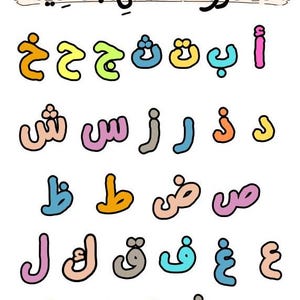 Arabic Educational Posters # 2 - Etsy