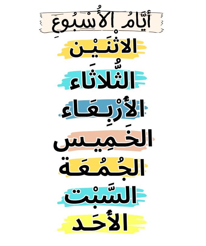 Arabic Educational Posters # 2 - Etsy