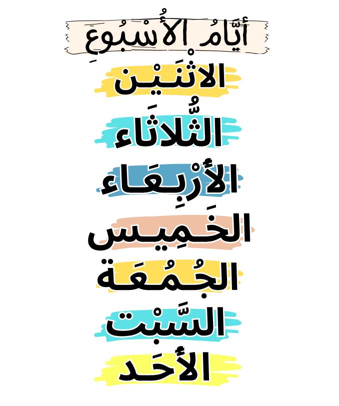 Arabic Educational Posters # 2 - Etsy