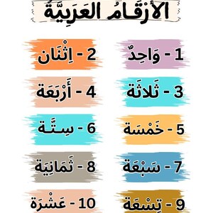 Arabic Educational Posters # 2 - Etsy