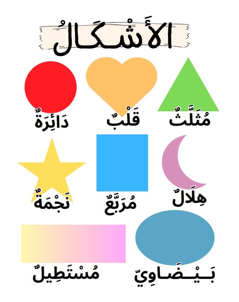 Arabic Educational Posters # 2 - Etsy