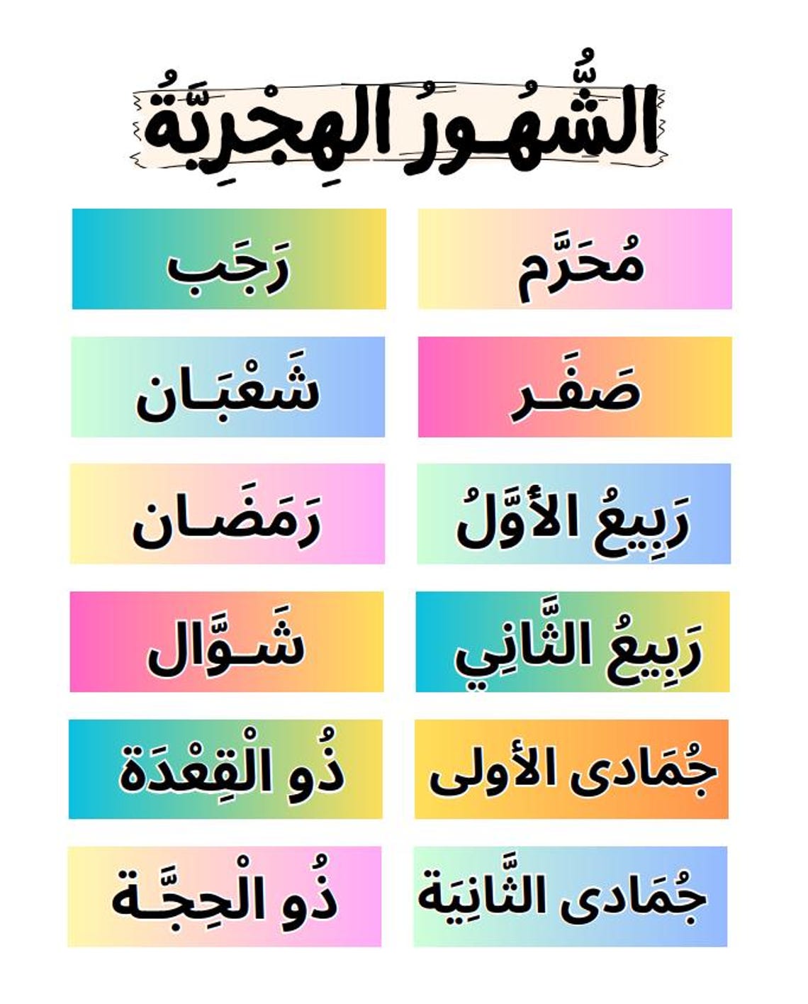 Arabic Educational Posters # 2 - Etsy
