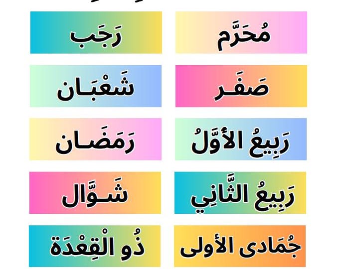 Arabic Educational Posters # 2 - Etsy