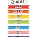 Arabic Educational Posters # 2 - Etsy