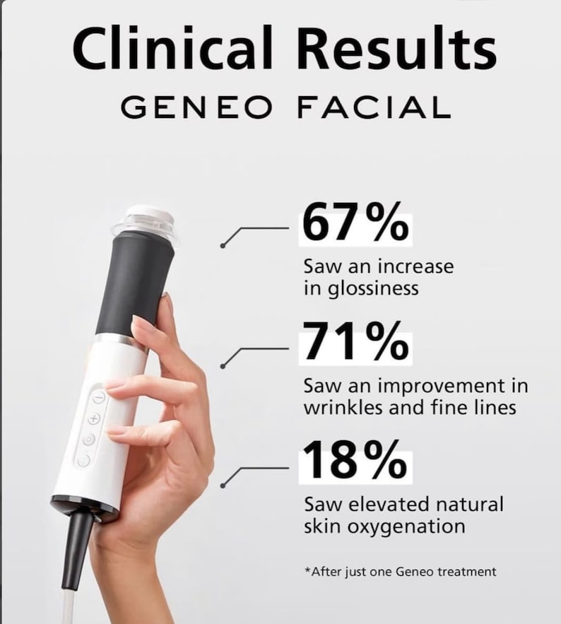 Oxygen Oxy Geneo PODS Aesthetician Facial Acne/hydration/glow - Etsy