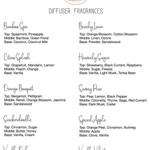 Car Charm / Diffuser Behind Every Hot Mama is a Car Seat 10 Scents Available - Etsy