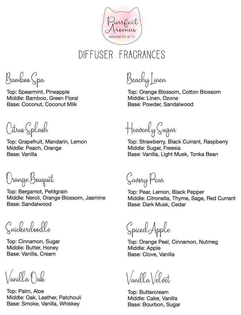 Car Charm / Diffuser Behind Every Hot Mama is a Car Seat 10 Scents Available - Etsy