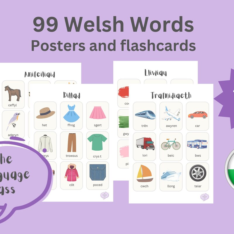 Small Welsh Posters - Etsy