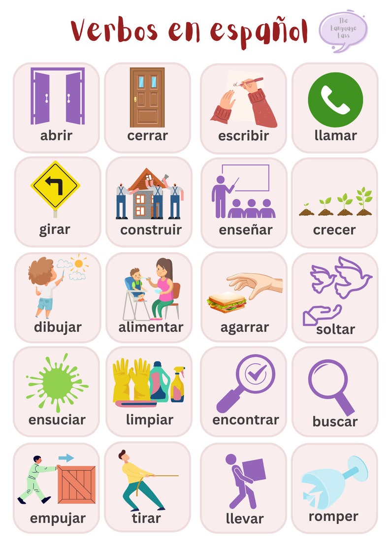 100 Spanish Verbs Flashcards | Printable Spanish Vocabulary | Learn ...