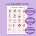 100 Spanish Verbs Flashcards | Printable Spanish Vocabulary | Learn ...