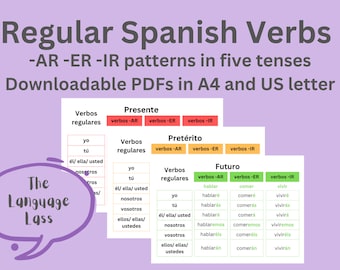 Spanish Irregular Verbs Conjugation Table: Classroom Poster (PDF) - Etsy