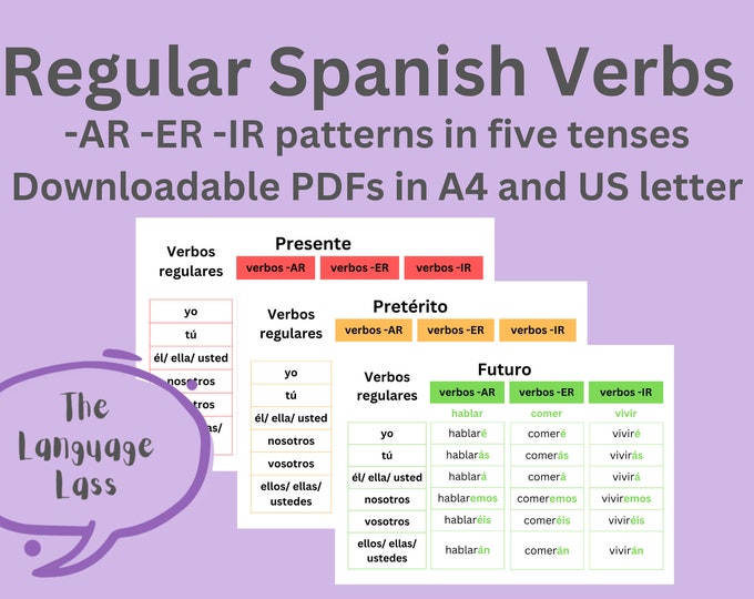 100 Spanish Verbs Flashcards | Printable Spanish Vocabulary | Learn ...
