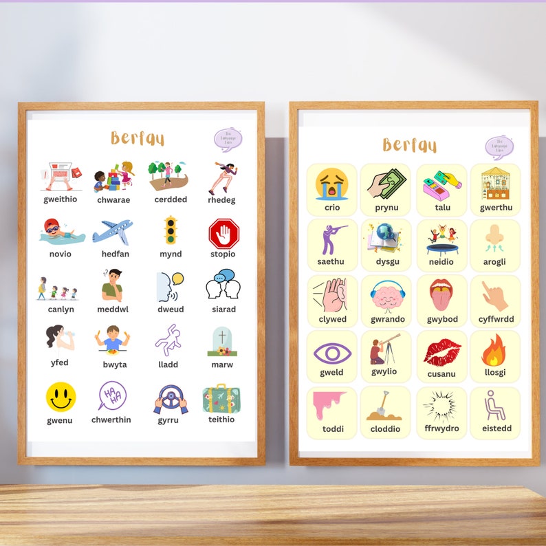 100 Welsh Verbs Flashcards | Learn Welsh Vocabulary | Printable Welsh ...