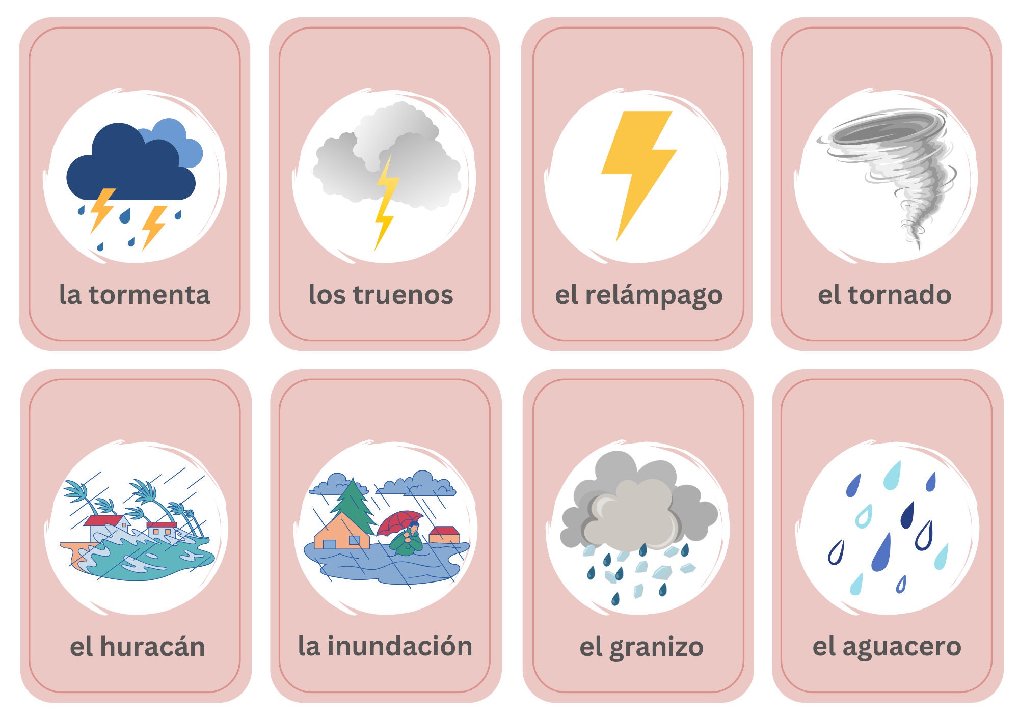 32 Spanish Weather Flashcards Spanish Flashcards Learn - Etsy
