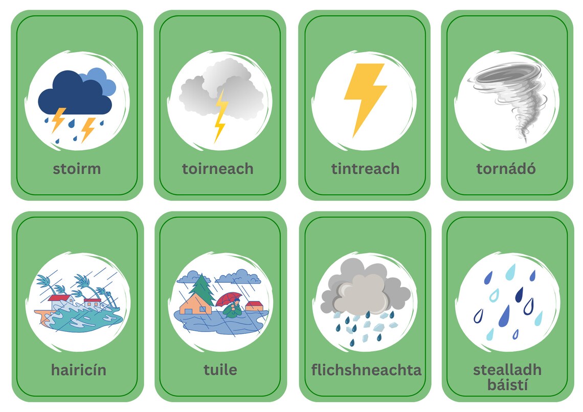 32 Irish Gaelic Weather Flashcards | Irish Flashcards | Irish Gaelic ...