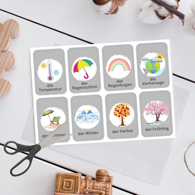 32 German Weather Flashcards | Printable German Flashcards | Learn ...