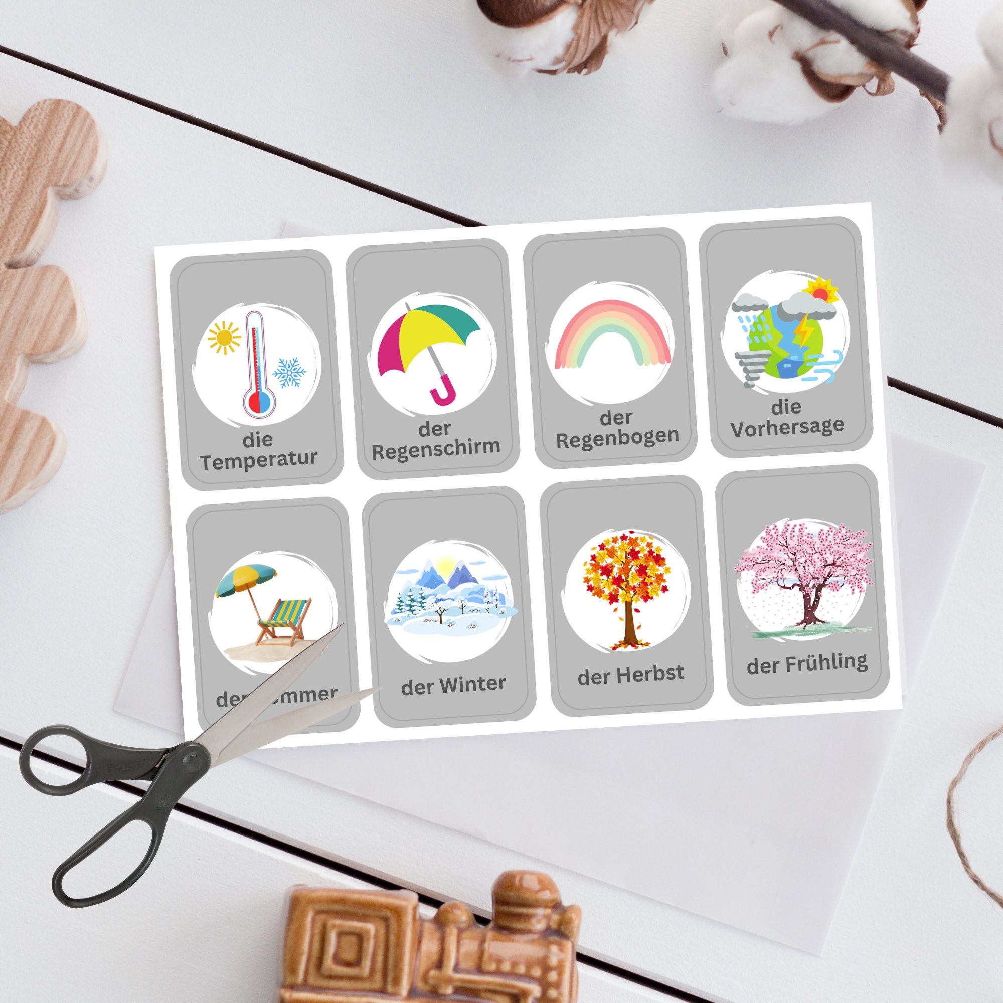 32 German Weather Flashcards | Printable German Flashcards | Learn ...