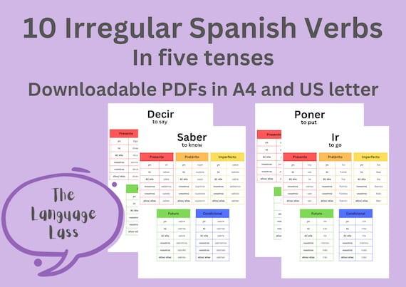Spanish Conjugation Table