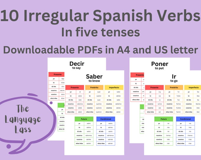 100 Spanish Verbs Flashcards | Printable Spanish Vocabulary | Learn ...