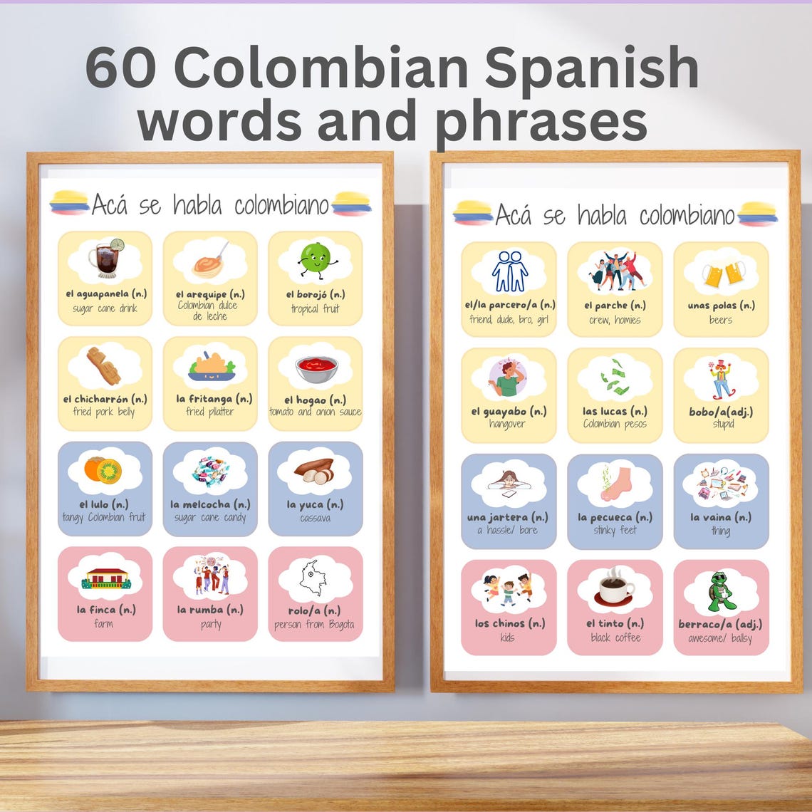 60 Colombian Spanish Words & Phrases | Colombian Spanish Vocabulary ...