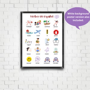 100 Spanish Verbs Flashcards | Printable Spanish Vocabulary | Learn ...