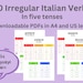 Italian Irregular Verbs Conjugation Table | Top 10 Italian Verbs Flashcards | Italian Grammar ...