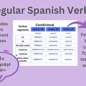 Spanish Verb Conjugation Tables: Grammar Flashcards & Poster (PDF) - Etsy