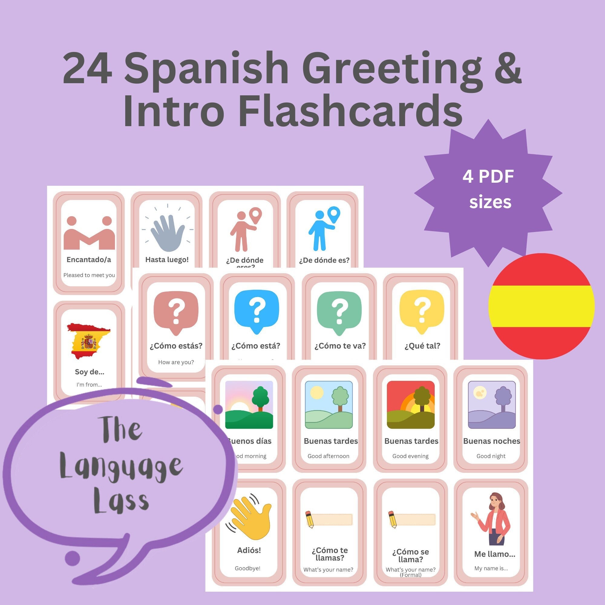 Speech Flashcards Spanish
