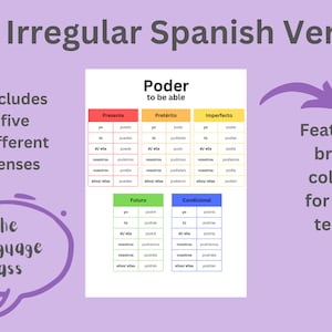 Spanish Top 10 Irregular Verbs Conjugation Table | Spanish Irregular ...