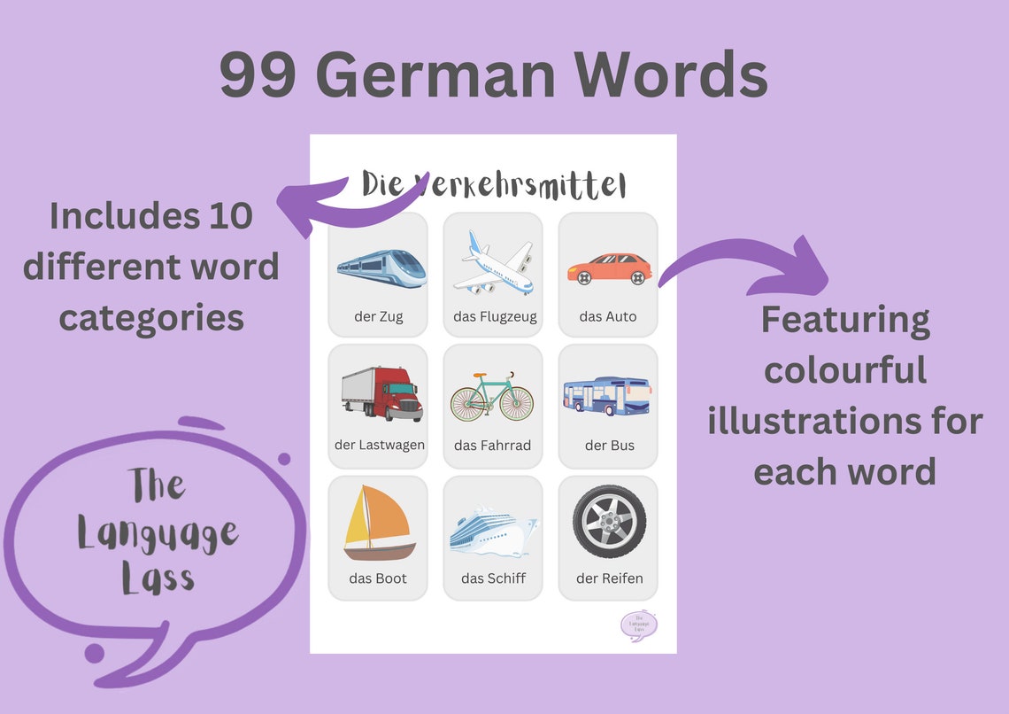German Vocabulary Flashcards: 99 Starter Words (PDF) - Etsy