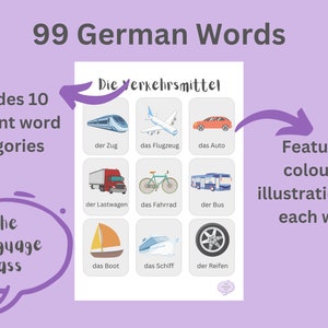 German Vocabulary Flashcards: 99 Starter Words (PDF) - Etsy