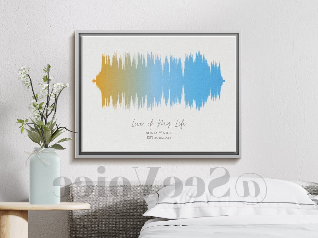 Custom Soundwave Art, One Year Anniversary Gift for Boyfriend, Wall ...
