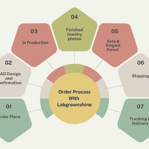 Invisible Set Triangle Diamond Dangle Threaded Earring 14k Solid Gold ...