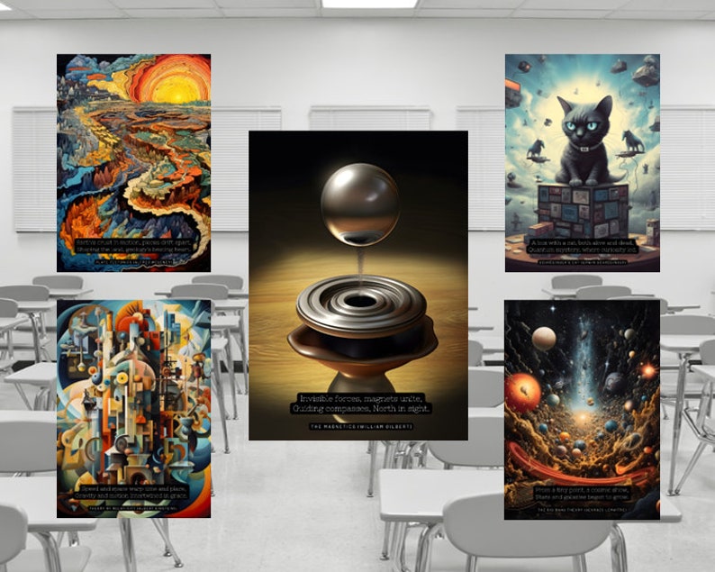 Scientific Theories Art Prints: Science Classroom Decor (digital ...