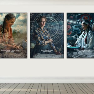 Printables - Native American Scientist (8pcs) | Classroom Decor ...