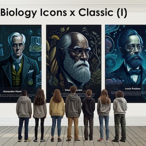 Printable - Biology Icons (17+1) Biology Classroom Decor, Biology ...
