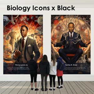 Printable - Biology Icons (17+1) Biology Classroom Decor, Biology ...