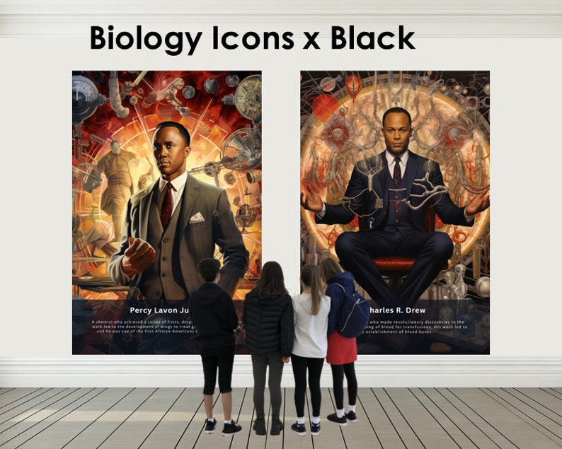 Printable Biology Icons 171 Biology Classroom Decor, Biology Posters ...