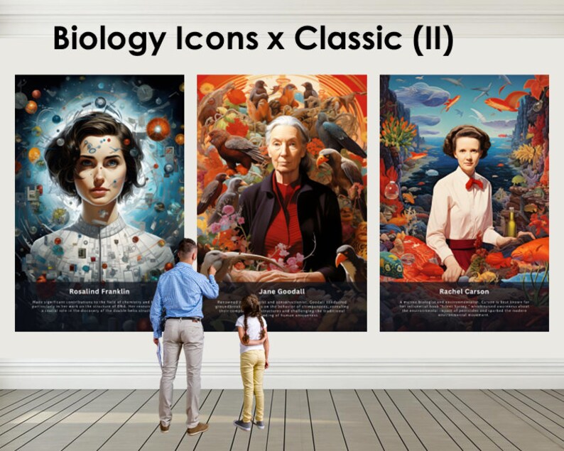 Printable Biology Icons 171 Biology Classroom Decor - Etsy