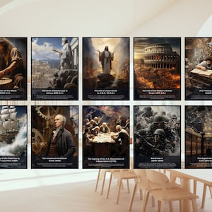 Printables - Turning Points in History (10s) - History Classroom Poster ...