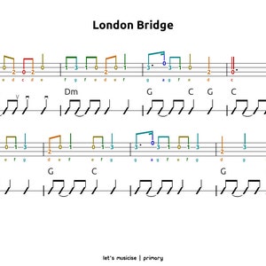 Nursery Rhymes for Left-handed Ukulele Primary School Classroom or ...