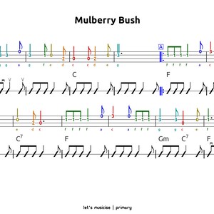 Nursery Rhymes for Left-handed Ukulele Primary School Classroom or ...
