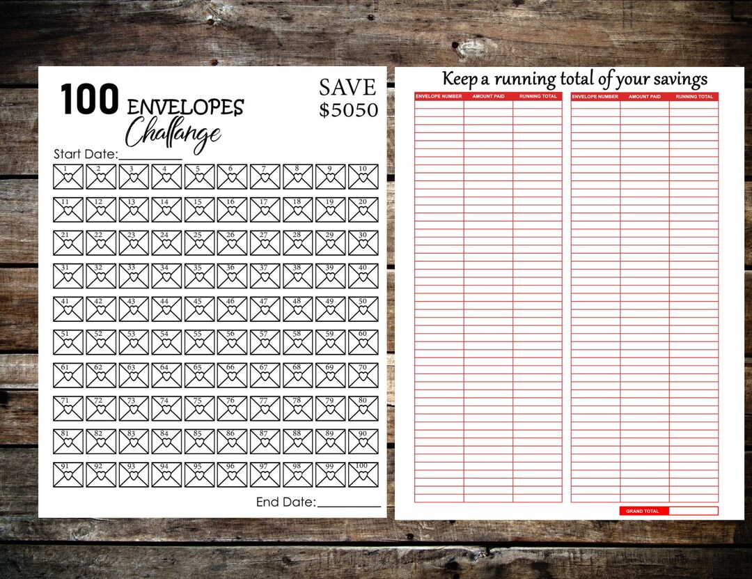 100 Envelope Challenge Printable PDF File Money Savings Challenge ...